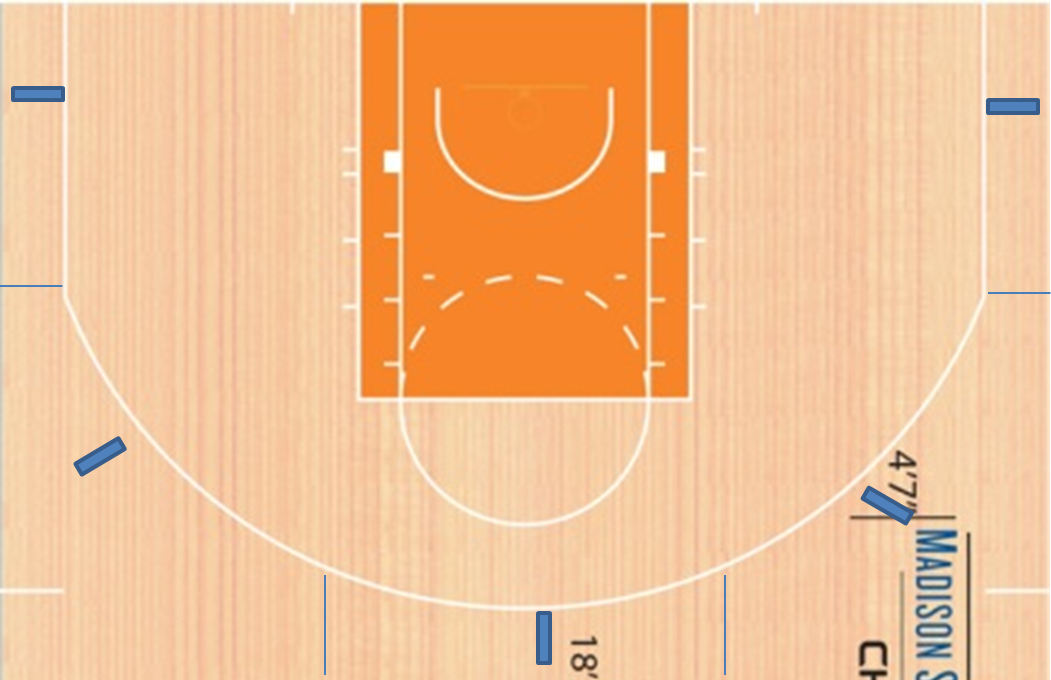 Goodmanalytics - An analytical perspective on all things NBA: Who will ...