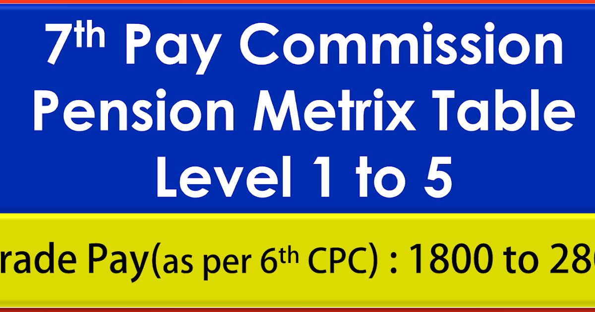 नयी पेंशन टेबल : 7th CPC Pension Matrix Table for Level 1 to 5 (GP 1800 ...