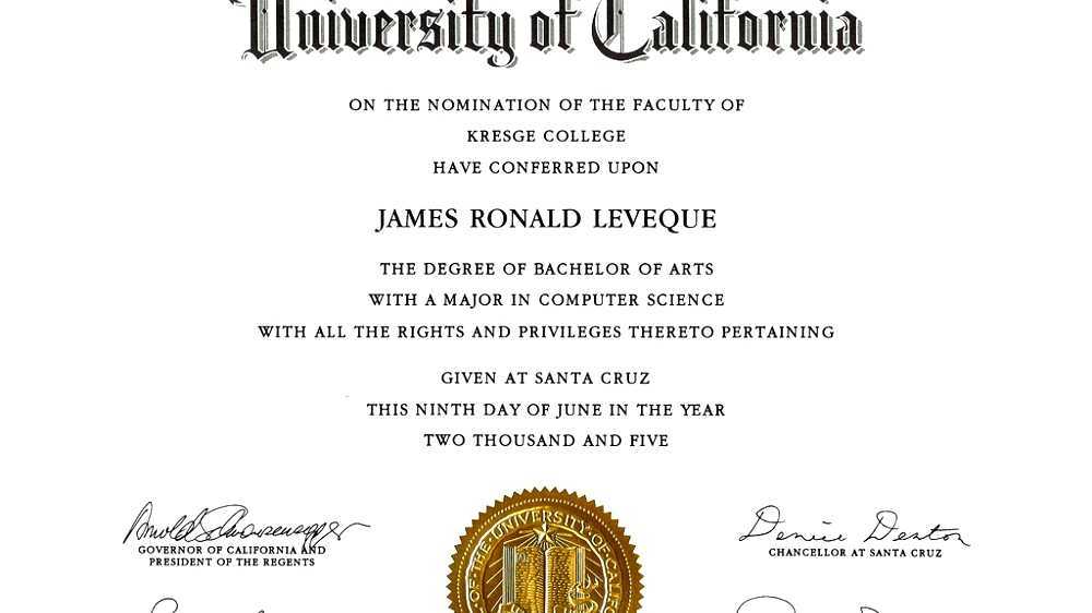 Bachelor Of Computer Science bachelor-of-computer-science