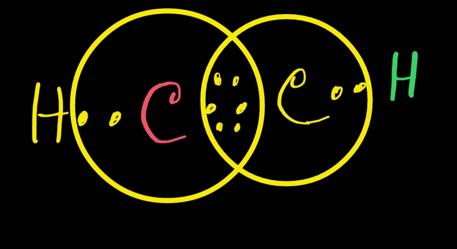 C2H2 Lewis structure ,Valence Electrons, Formal Charge