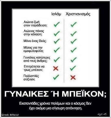 ΑΕΙ ΣΙΧΤΙΡ: ISIS ε;