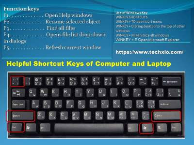 Most useful Shortcut keys of Computer and Laptop that make your work ...
