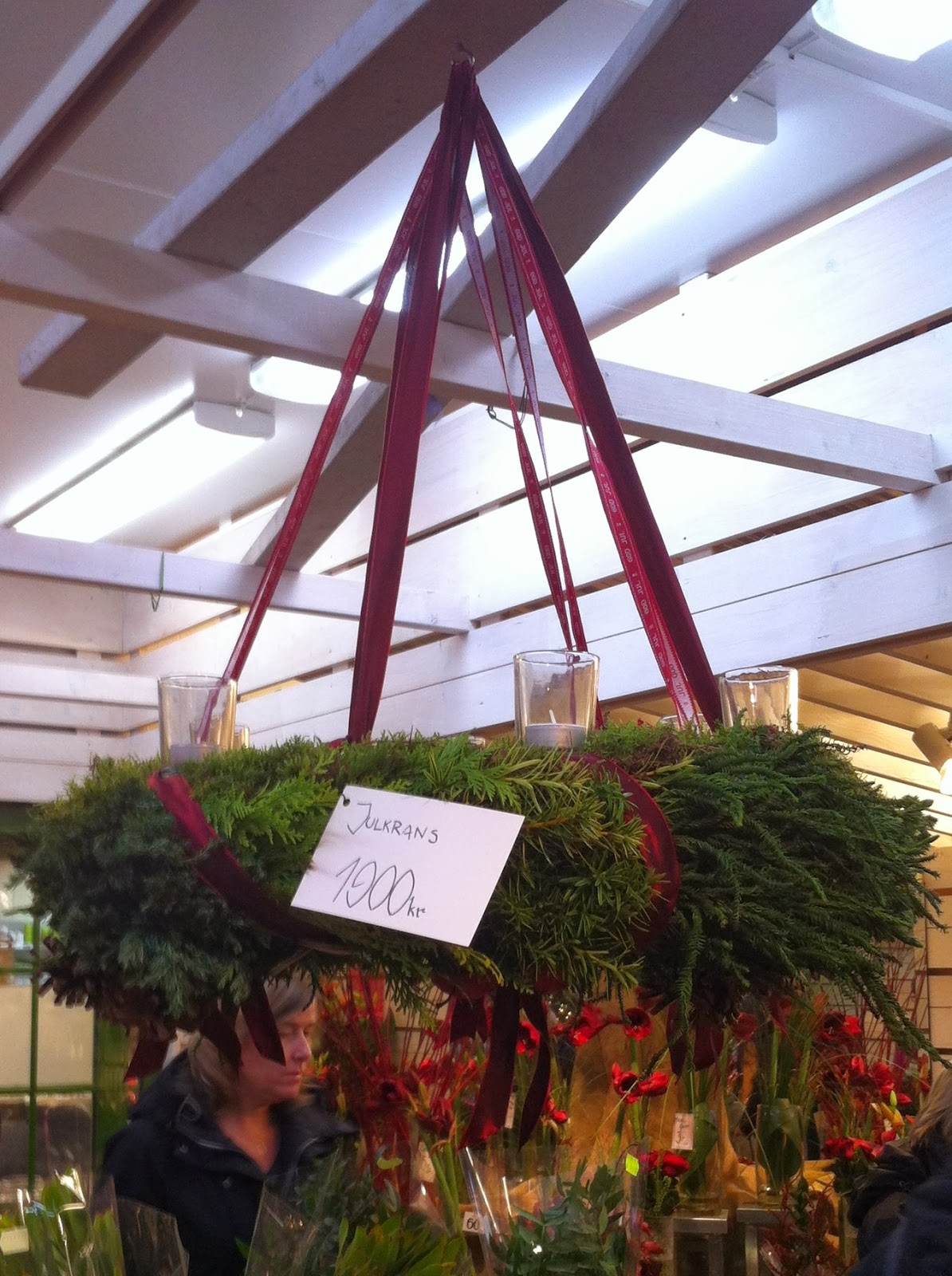 Fru Larssons - inspiration och kreativitet: Kransar, julgrupper och ...