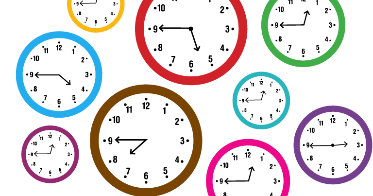 Time interval counter