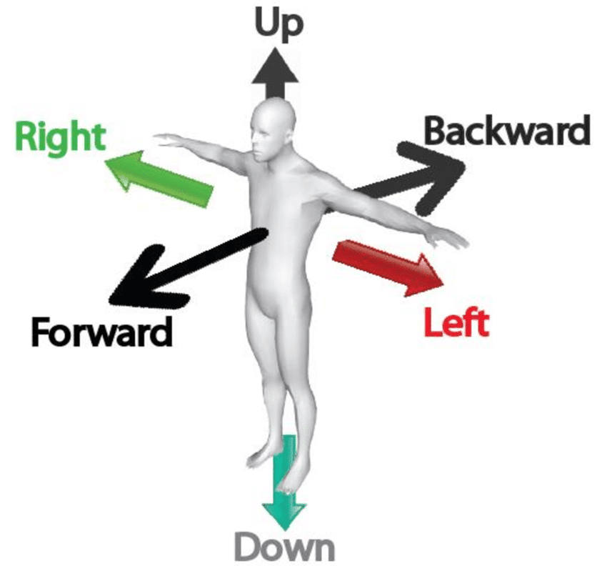 FreeGlobalUniversity: 2021