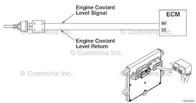 SPN 111 - FMI 3 (Fault Code 195 - Two Wire Sensor) - Blog.Teknisi