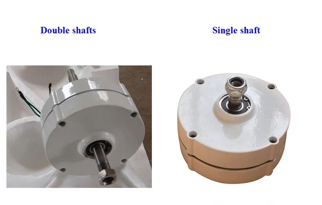 How do you make a homemade generator? - Electrical Equipment