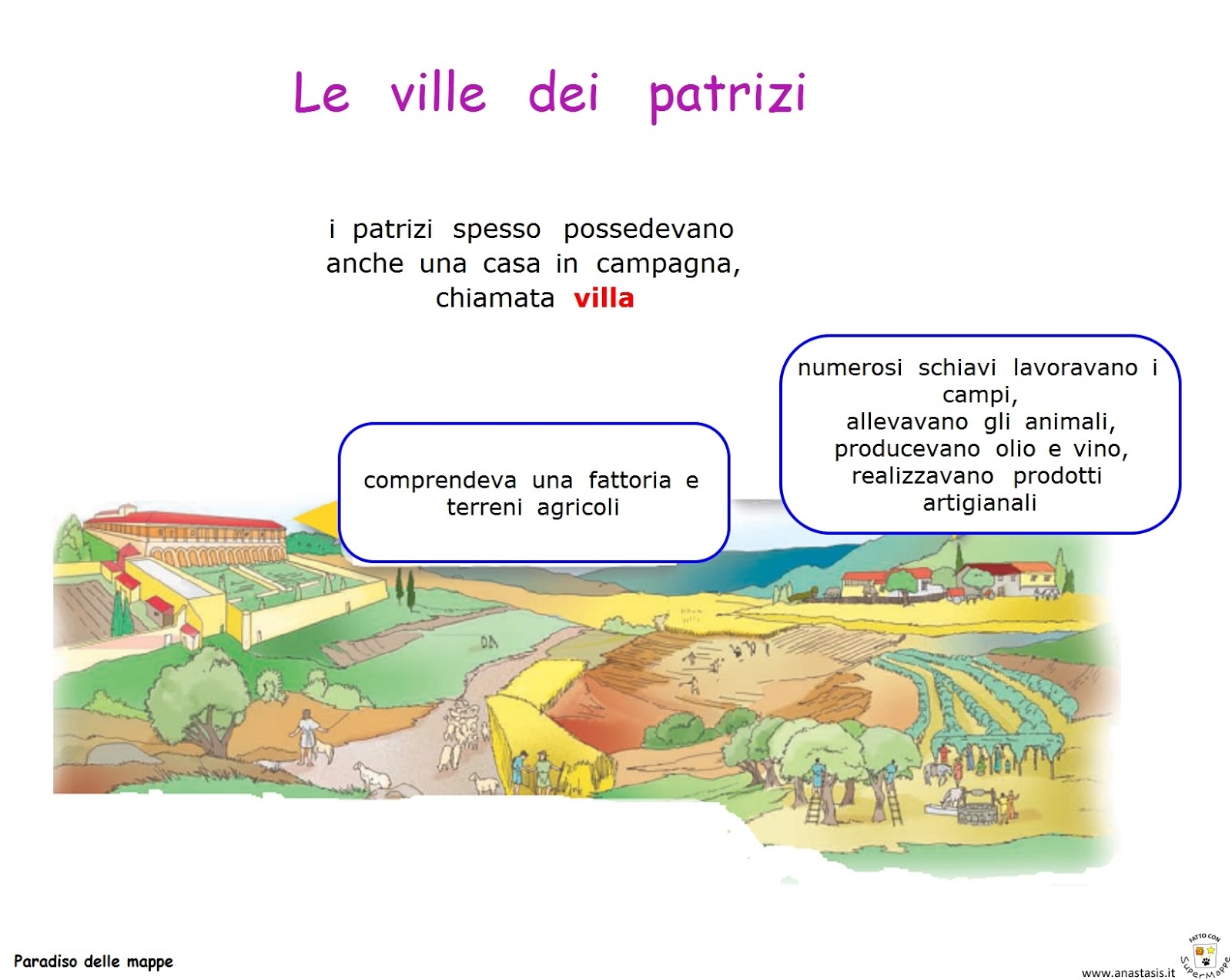 Paradiso delle mappe: I Romani: Le ville dei patrizi