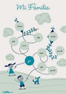 La historia de mi nombre | PaLaBraS AzuLeS