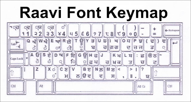 Punjabi Typing Raavi Font [Complete Information]