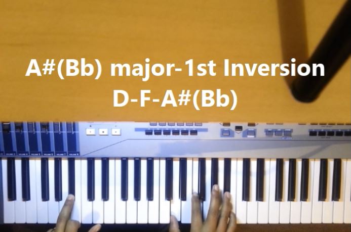 Piano Playing: Major triads with inversions in all 12 keys