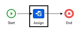 Consult David W: Infor Process Designer - Here's your Assign Part 1