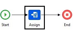 Consult David W: Infor Process Designer - Here's your Assign Part 1