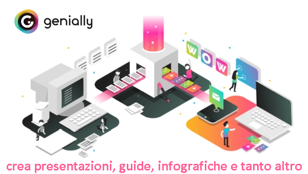 E' sempre più semplice creare risorse interattive direttamente dal web.