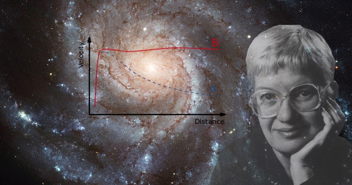 Vera Rubin left us, the astronomer who helped to discover about dark ...