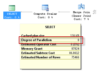 Travis Gan: Query Performance Tuning Example