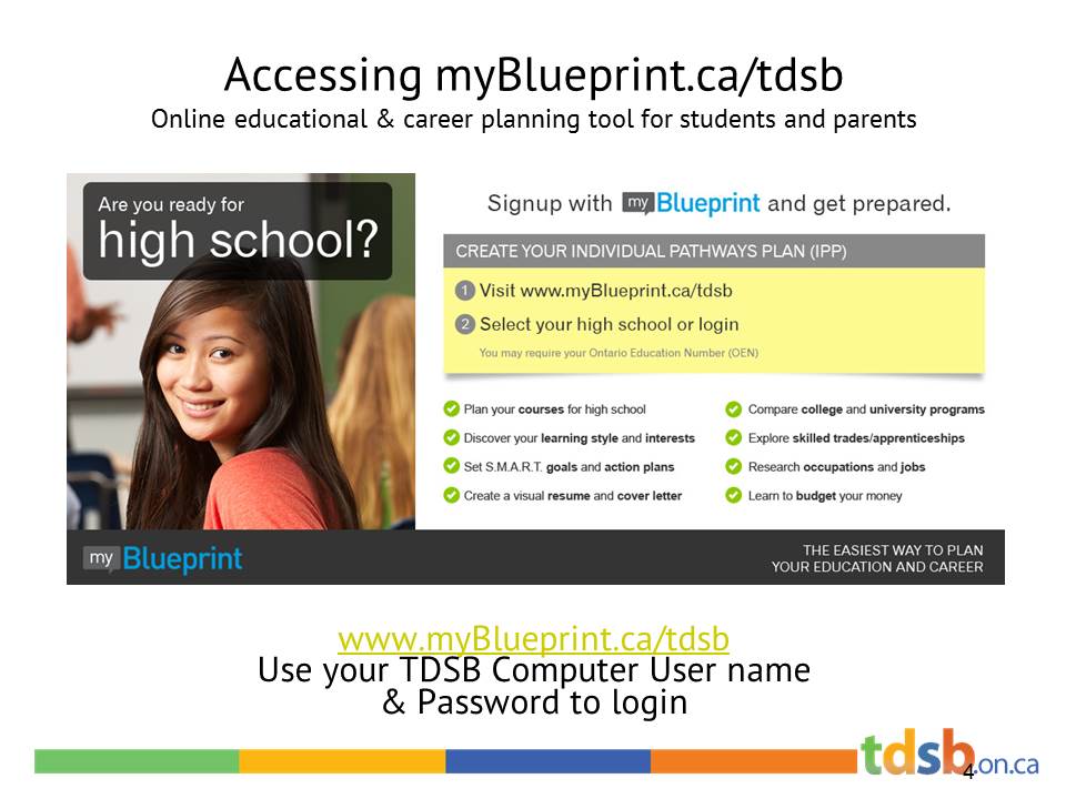 TDSB Learning Centre 3 Elementary Guidance and Career Education: 2019