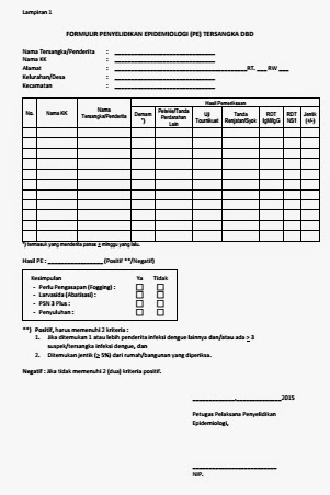 Surveilans Kesehatan Sumedang: Langkah-Langkah Penyelidikan ...