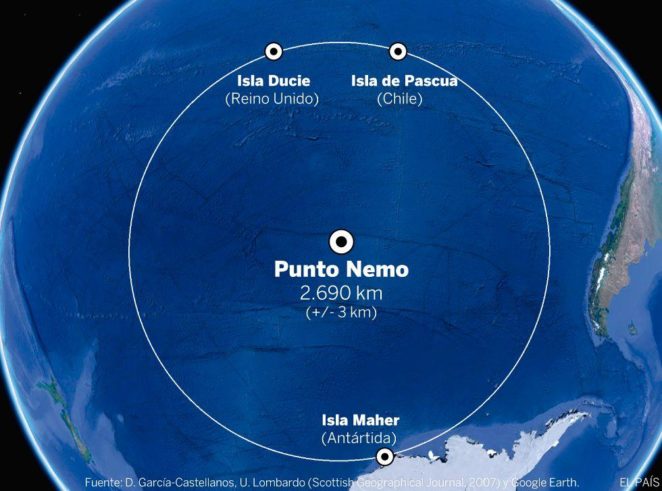 Duner s Blog MAR 21 THE MOST REMOTE PLACES ON EARTH duner-s-blog-mar-21-the-most-remote-places-on-earth