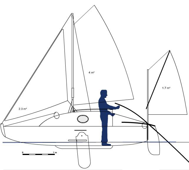 Voilier fluvial Scow 450: 37 Ulysse
