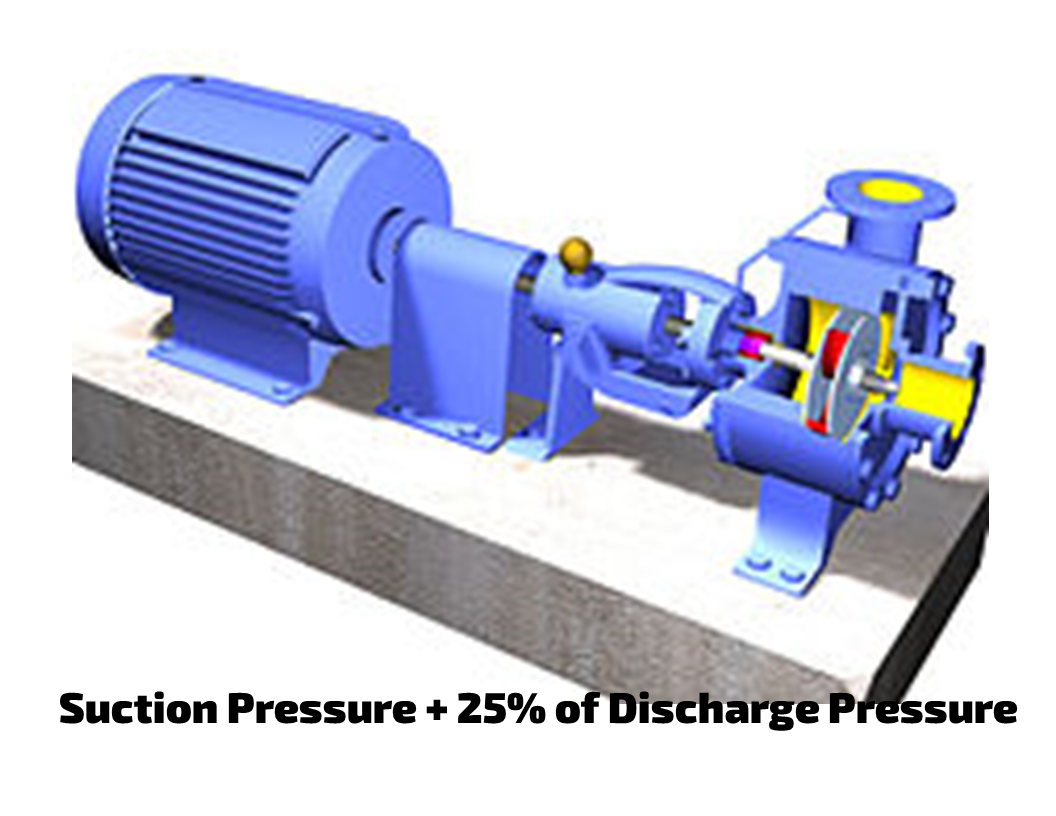 Pump Pressure Types and Variants