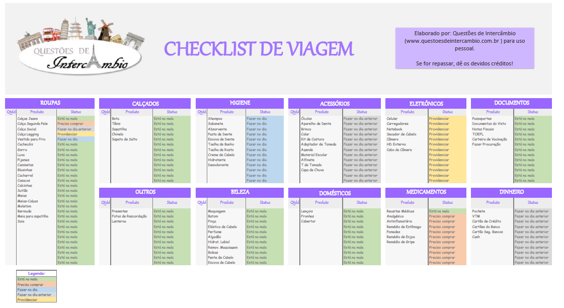 Checklist de viagem