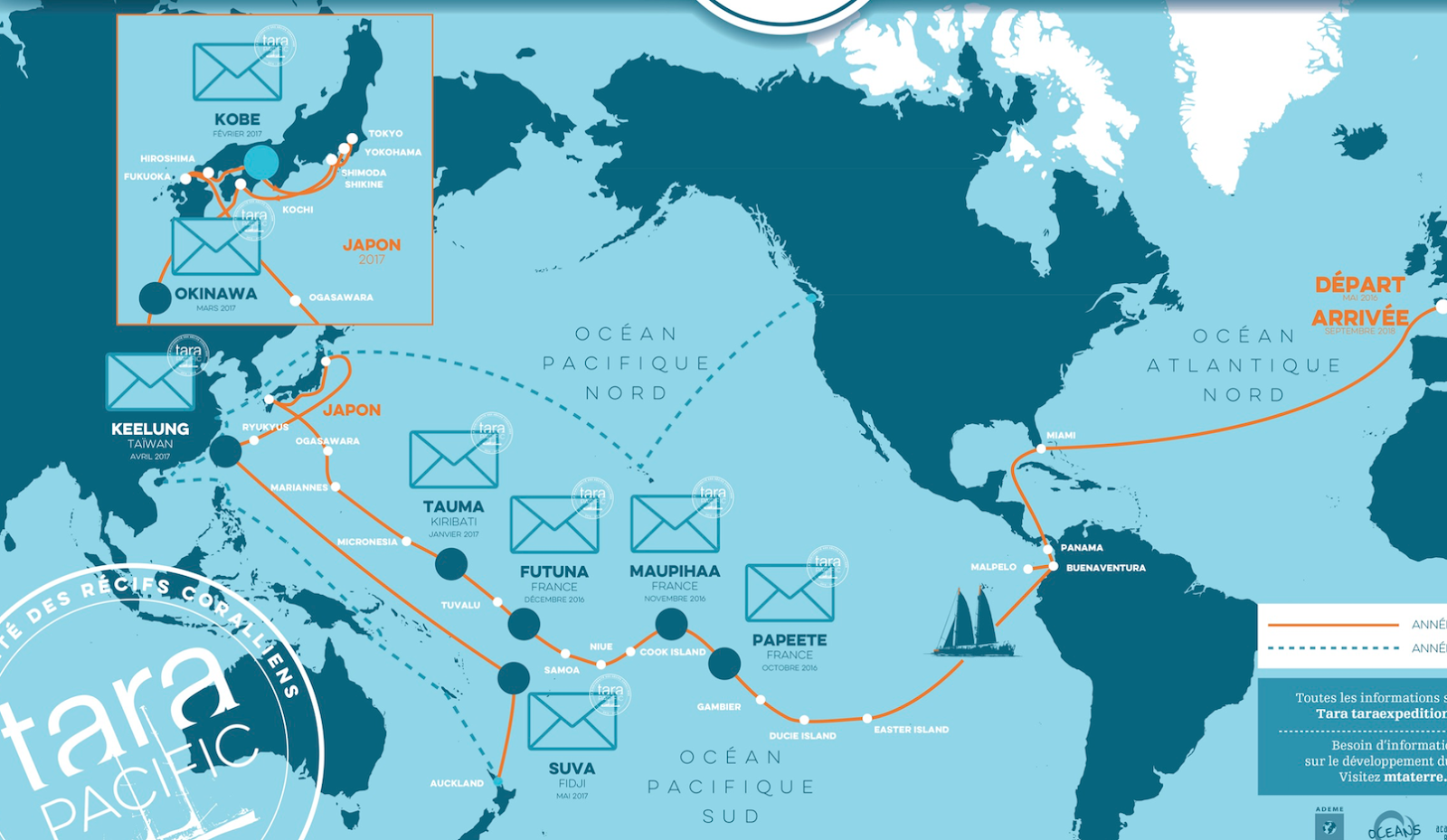 En suivant l'expédition TARA: Expédition Tara Pacific