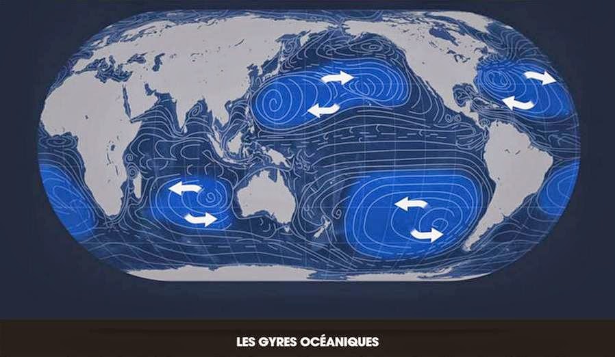 PARCOURS: Le 7e continent de plastique ...