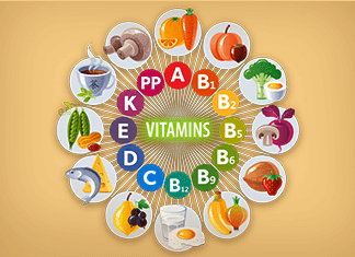 What are vitamins and how do they work