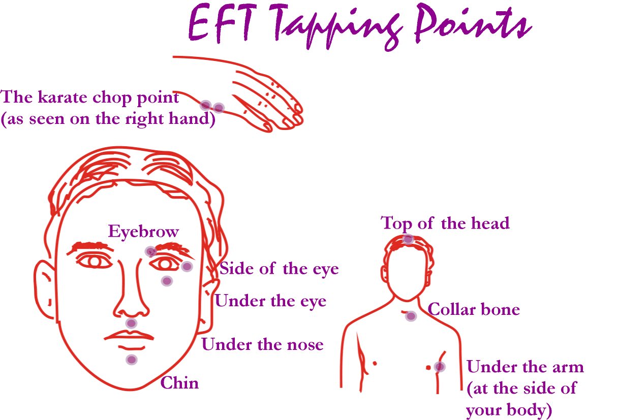 Healthy Mind, Body and Soul