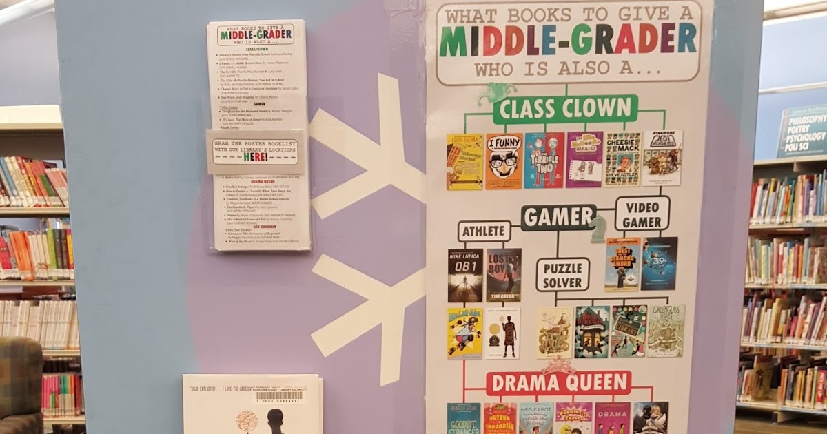 Literary Hoots: Flowchart Poster Display