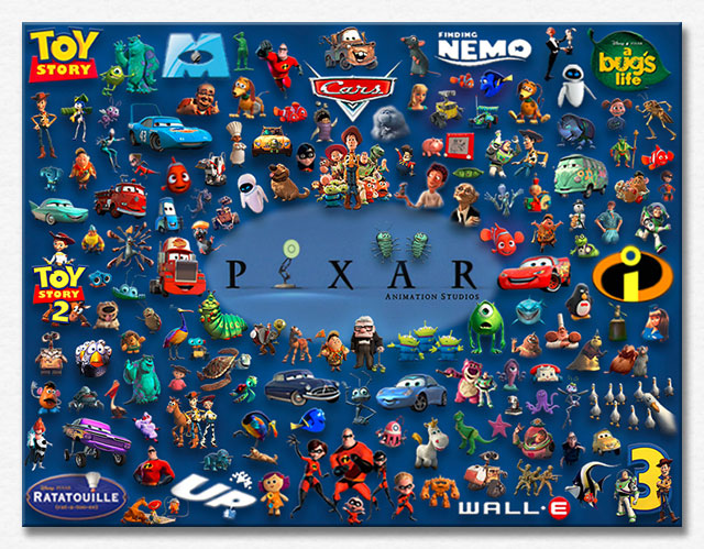 List Of All Pixar Characters