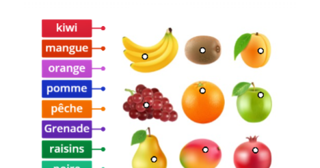 Les fruits - jeu 1