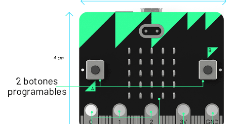 EMPEZAMOS A USAR LA PLACA MICROBIT ~ Blog De Sebastian Ambrosio