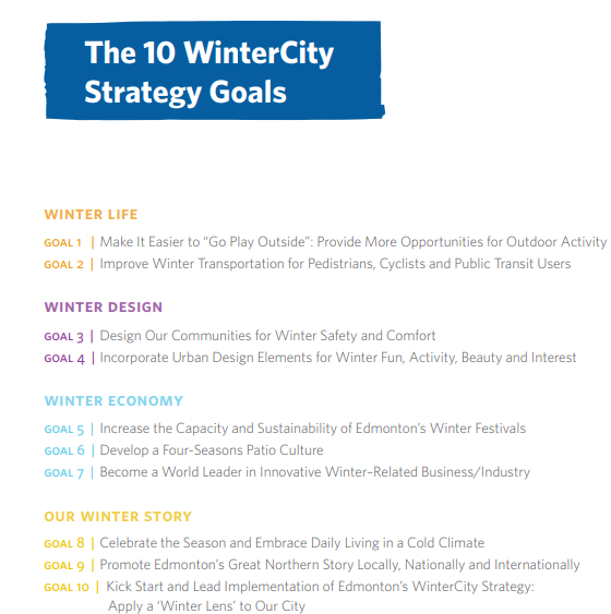 Rebuilding Place in the Urban Space: Planning for winter outdoors in ...