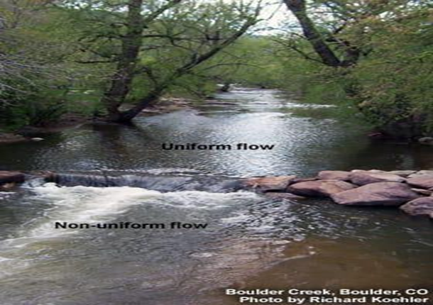 Types of Fluid Flow in Hydrodynamics ~ Aquatic Students' Association