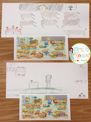 See, Run, Do - A Communication Focused Team Building Activity for Back ...