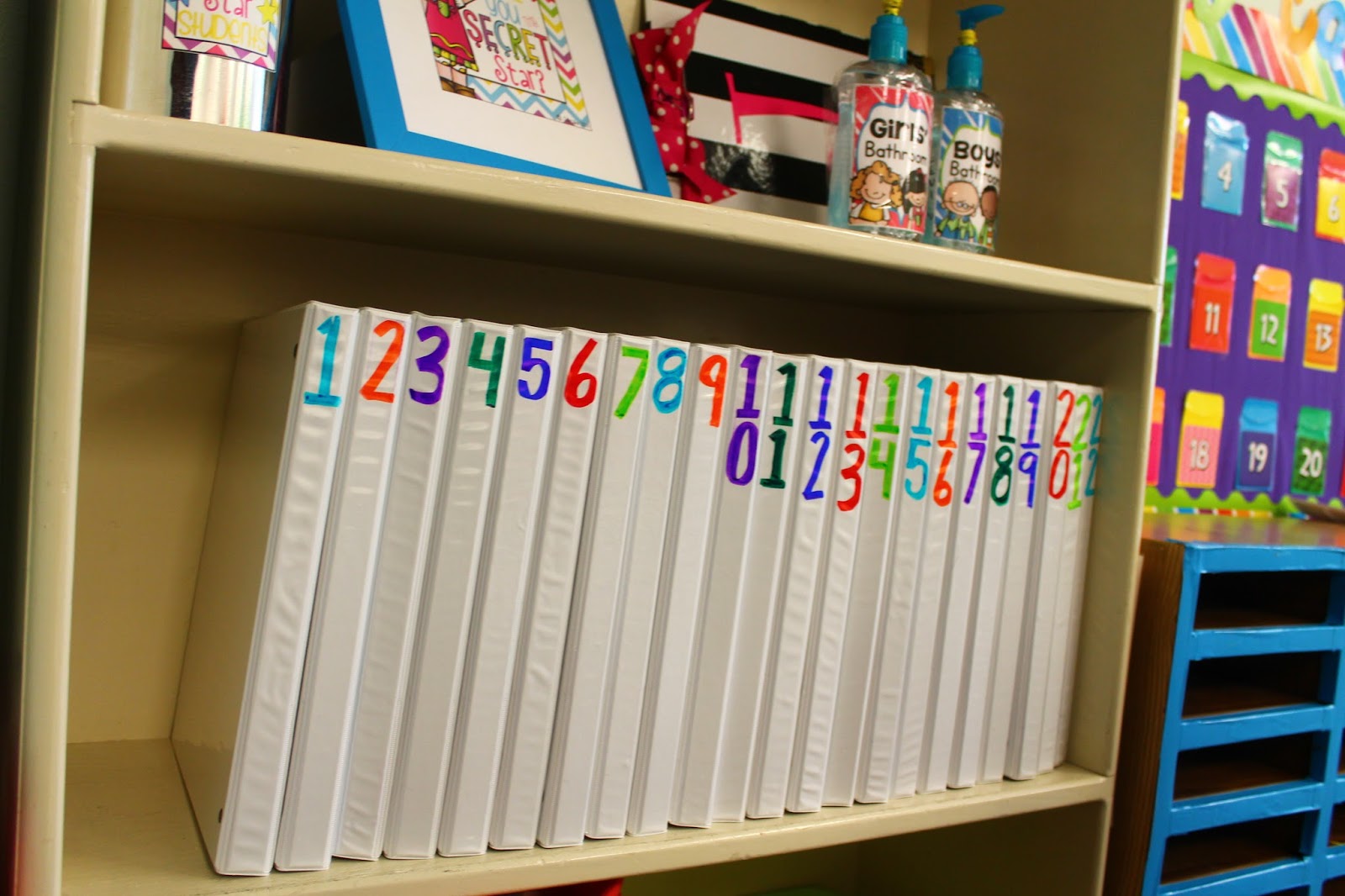 Adventures of First Grade: Staying Organized...Take Home Notebooks