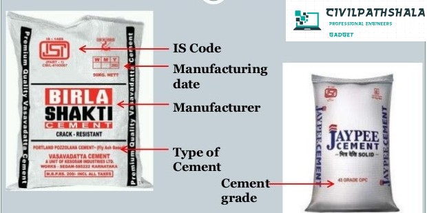 How to Check Quality of Cement at Site- Field Test for Cement - Civl ...