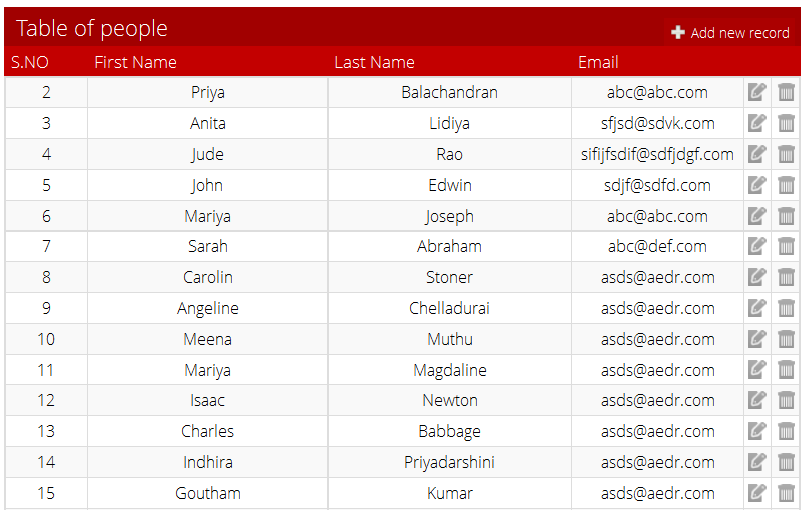 jTable Pagination in Java Web Applications | ProgrammingFree jTable Pagination in Java Web Applications | ProgrammingFree