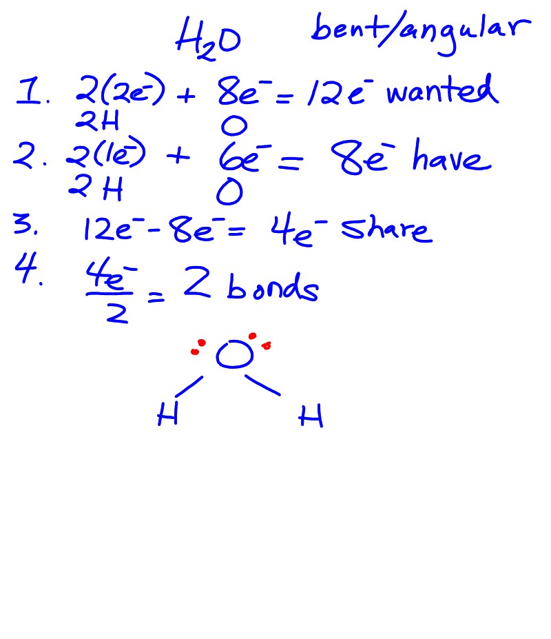 Chemistry Honors: Discussed Electronegativity Difference and Bond Types ...