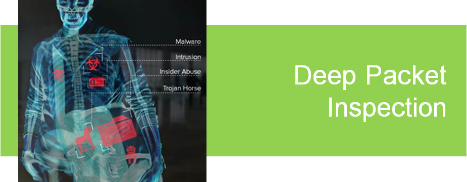 Deep Packet Inspection