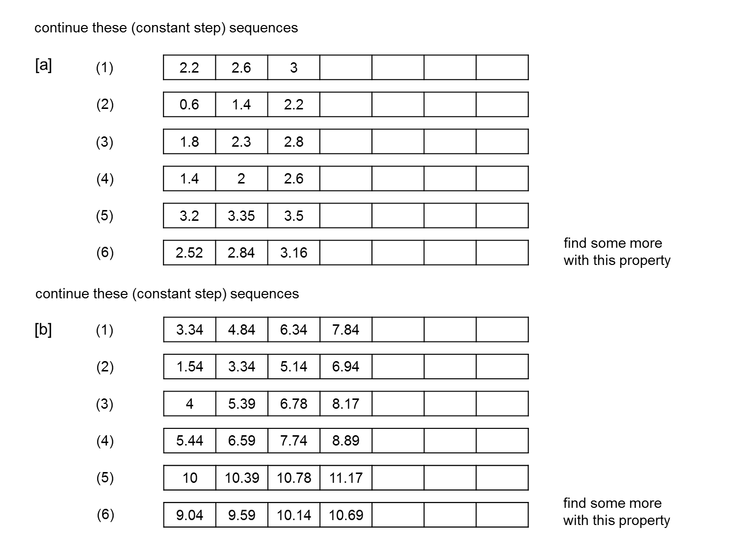 MEDIAN Don Steward mathematics teaching: decimal sequences