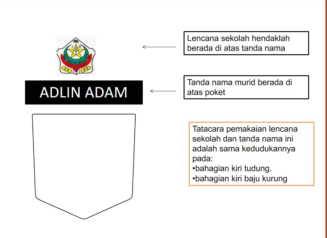 Contoh Pemakaian Tanda Nama dan Logo Sekolah