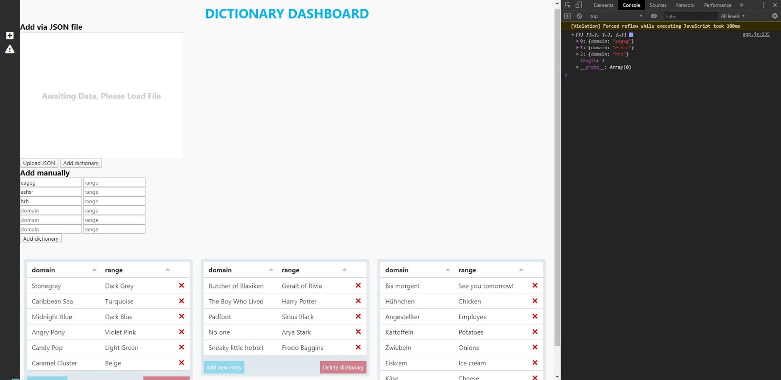 Technical task continues!