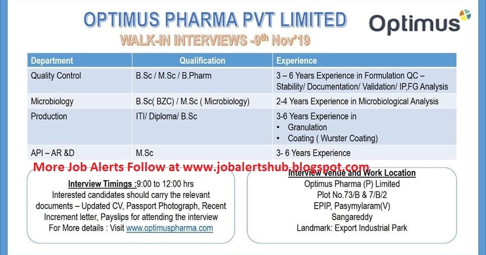 JOB ALERTS HUB: OPTIMUS PHARMA PVT. LTD. - HIRING QC / Microbiology ...