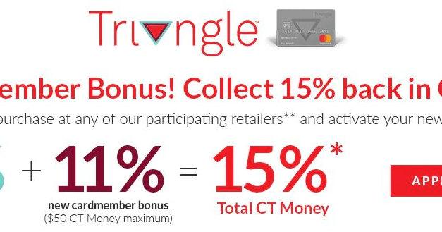 Canadian Tire Triangle (World Elite) MasterCard 简介