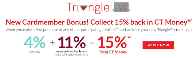 Canadian Tire Triangle (World Elite) MasterCard 简介