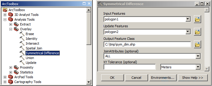 Analisis Overlay Peta pada ArcGIS Terlengkap - Lapak GIS