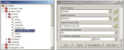 Analisis Overlay Peta pada ArcGIS Terlengkap - Lapak GIS